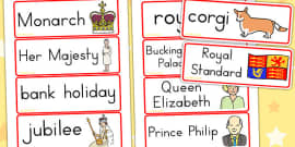 Royal Family Topic Cards (teacher made) - Twinkl