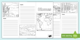 Biomes Word Mat - Twinkl - KS2 - Geography - Twinkl
