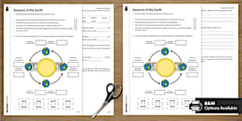 The Earth Orbits the Sun Functional Model Activity - Twinkl