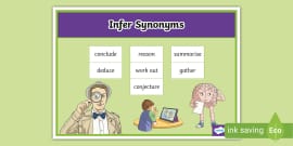 Prompt Synonyms Word Mat (Hecho por educadores) - Twinkl