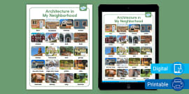 Engineering Design Process Poster (teacher made) - Twinkl