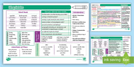Diary Writing Checklist - Primary Resource (teacher made)
