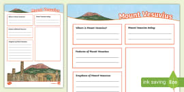 Mount Vesuvius Facts – History – Twinkl (teacher made)