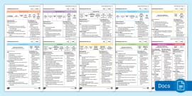 The Arts New Zealand Achievement Objectives Teacher Plan