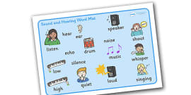 EYFS Music and Listening Area Classroom Set Up Pack - classroom