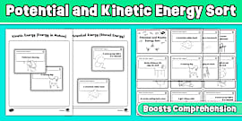 Potential and Kinetic Energy PowerPoint and Google Slides
