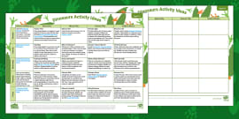 Kindergarten Baby Room Weekly Planning: Spring | Planning | Twinkl