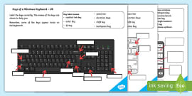 KS1 Desktop Computer Labelling Activity