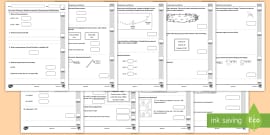 Baseline Assessment - Education Wiki - Twinkl