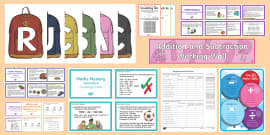 Addition and Subtraction Working Wall Display Banner