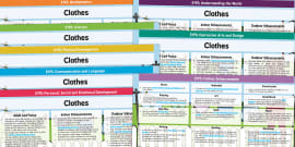 EYFS Colour Lesson Plan & Enhancement Ideas | Twinkl