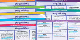Word Mat (teacher made) - Twinkl