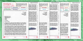 Persuasive Letter Examples | Writing Resource Pack