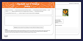 Macbeth Act 3 Scene 4 Timeline Activity Sheet