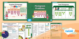 Phase 1 Statistics: Pictograms Supporting Activity Pack