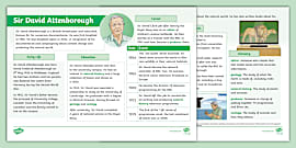 Sarah Graham Fact File - KS2 - Artist