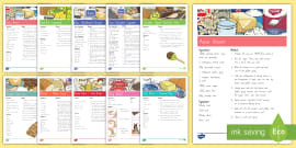 New Zealand Alphabet Display Posters (teacher made)