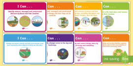 'I Can' Statement Display Posters (teacher made) - Twinkl