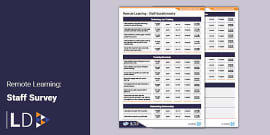 Parent Survey: School Vision - SLT - Governors - Twinkl