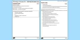 My Studies 1 Role Play Foundation Tier Spanish - Twinkl
