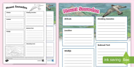 The Alps Fact File Template (teacher made) - Twinkl