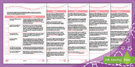 2 to 3-Year-Olds I Can Milestones and Activity List