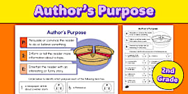 Author's Purpose P.I.E Cut and Paste Worksheet
