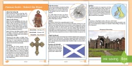 Scottish Wars of Independence Timeline Display Posters - display