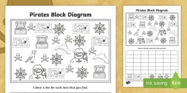 Pirates Bar Graph Activity (teacher made)