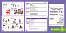 EYFS Individual Child Maths Assessment Sheet | EYFS 2021