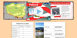 Poland Photo Display Pack - Twinkl