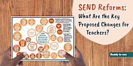 SEND Reforms: Proposed Implementation Timeline