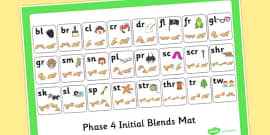 Phase 3 Phonics Sound Mat (teacher made)