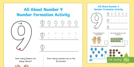 All About Number 2 Formation Worksheet | Twinkl Resources