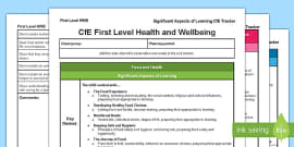 Health and Wellbeing CfE First Level Tracker (teacher made)