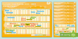 Term Overview Planner Template ELC (teacher made) - Twinkl