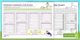 Maths Wimbledon 2020: Statistics Worksheet | Beyond