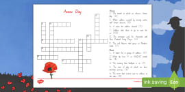 Anzac Facts Hunt | Anzac Day | New Zealand (teacher made)