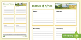 Animal Fact File Template Worksheets (teacher made) - Twinkl