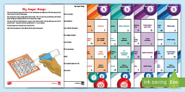 Anger Map Activity | Health Education | Twinkl