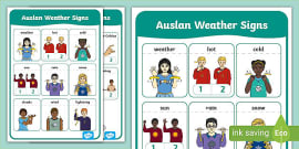 Auslan Sign Language Pictures - Alphabet Flashcards - Twinkl