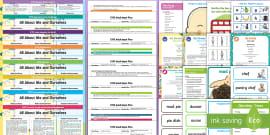 EYFS All About Me Continuous Provision Ideas Resource Pack (Rec)