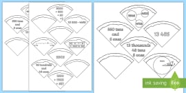 Different Representation Matching Cards - Maths Primary Resources