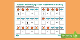 Snowman Number Bonds to Five (teacher made)