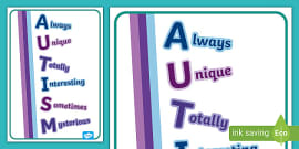 What is an Acronym? - Answered - Twinkl teaching Wiki