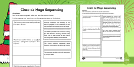 Cinco de Mayo Multiplication Activity | Riddles | Twinkl USA