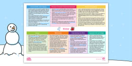 EYFS All About Winter PowerPoint (teacher made)