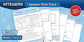 Grade 9 Maths Term 1 Planner (CAPS)