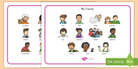 My Family Posters - family, display, posters, all about me, bulletin board