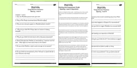 Matlida by Roald Dahl Story | Summary and Resources - Twinkl